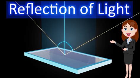 Reflection Of Light Animated Explanation In Hindi Ray Optics Physics 12th Class