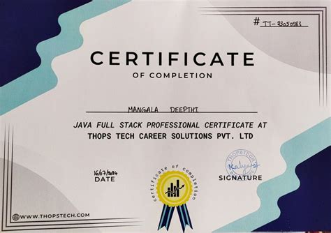 Java Fullstack Development Learningjourney Thopstechuniversity