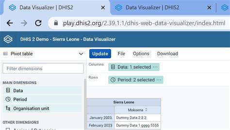 Dhis2 2378 Pivot Tables With Long Text Data Elements Support