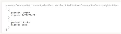 polkadot js apps and subscan decoding of cid digest is inconsistent · issue 155 · encointer