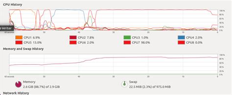 使用 Mvn Clean Package 时报错 · Issue 202 · Apachedubbo Admin · Github