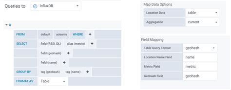 Influxdb And Grafana Plugin Worldmap Panel Grafana Grafana Labs