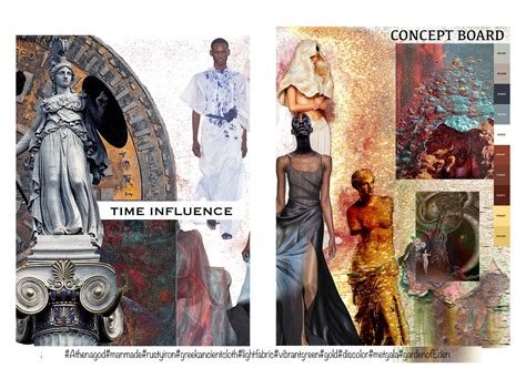 Tran Thi Cam Tu Học Viện Thiết Kế And Thời Trang London