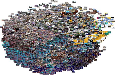 Kalev Leetaru On Linkedin Using Multimodal Image Embeddings To Explore The Visual Landscape Of An