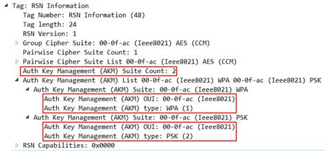 Akm Suite Count 2 Benefit And Downside Of An 802 1x And Psk Hybrid Ssid Dot11 Exposed