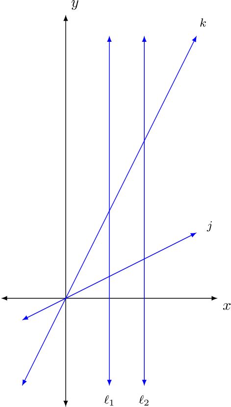 positioning a node via using tikz to calculate arctan 2 tex latex