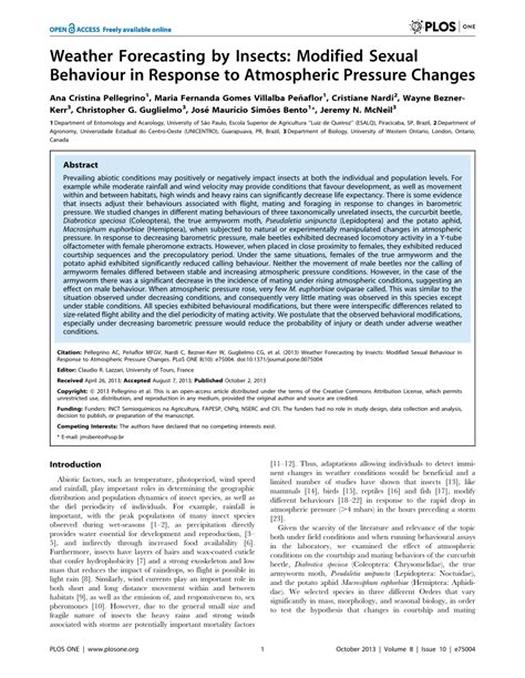 Pdf Weather Forecasting By Insects Modified Sexual Behaviour In Response To Atmospheric