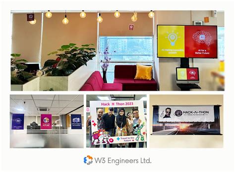 W3 Engineers Ltd On Linkedin Hackaithon Ai W3engineers