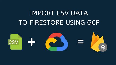 Filestore Gcp