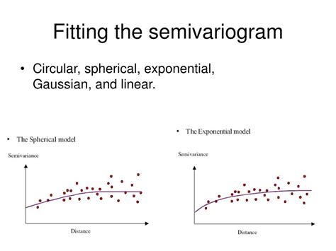 Ppt Geostatistic Analysis Powerpoint Presentation Free Download Id
