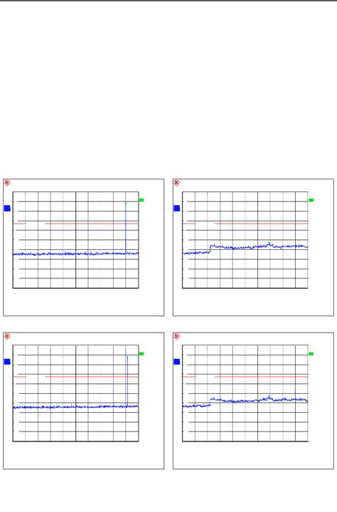 Eg1r1s2 Gridstream Rf Enhanced Integrated Focus Ax Meter Test Report 10 0207w0612a Dss