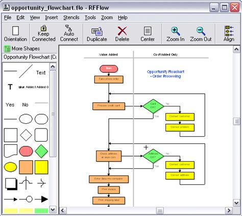 Rfflow Professional Flowcharting Rfflow Software For Flowcharts