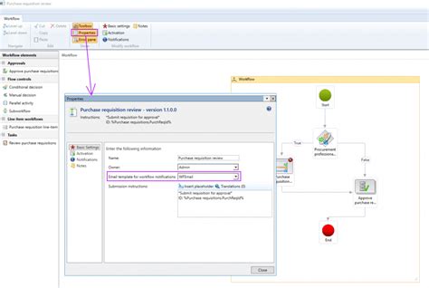 Send Nicely Designed Emails From Workflows In Dynamics 365 For Finance And Operations