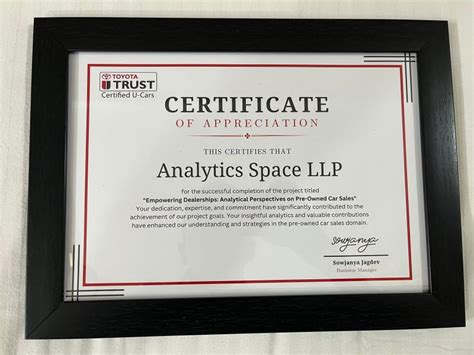Analytics Spaces Project On Pre Owned Car Sales For Toyota U Trust