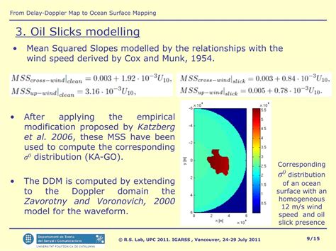 Ppt Gnss R For Oil Slicks Detection Imaging And Modelling Powerpoint