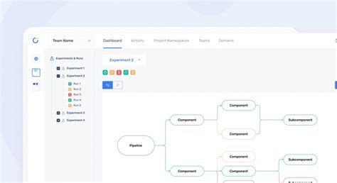 Why Use Angular Key Reasons Why You Need It Fireart