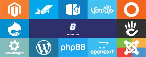 Choosing Script Bryzar Blog