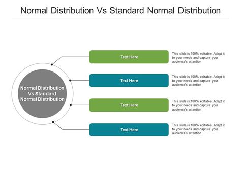 Normal Distribution Vs Standard Normal Distribution Ppt Powerpoint