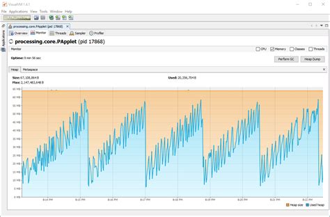 Possible Memory Leak In P3d · Issue 5514 · Processingprocessing · Github