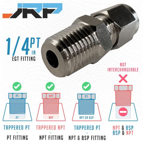1 4 Inch Npt Bsp Egt Compression Fitting Jrp Egt Probes