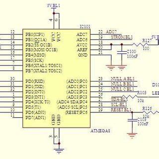 The Minimum System Circuit Download Scientific Diagram