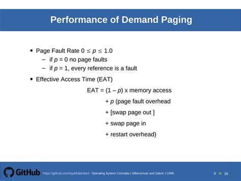 Operating System Ch9 Virtual Memory Pdf Operating System Ch9 Virtual Memory Pdf