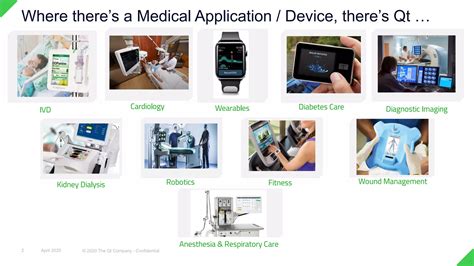 Qt Software Development Framework Medical Pdf Operating Systems