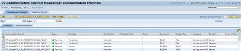 Bpm Simple Iflow To Bpm To Iflow And Calling Operation Mapping In Bpm Integration Learn