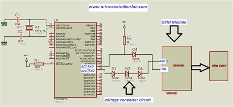 Send Sms Using Gsm Module And Pic Microcontroller