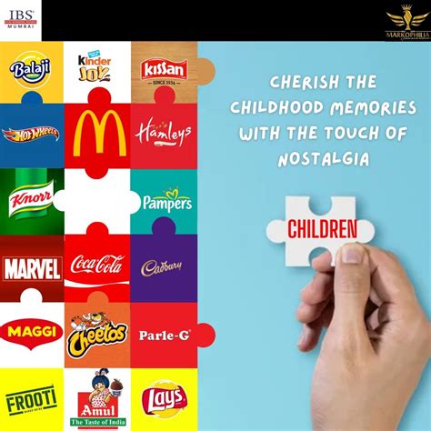 Atharva Gurav Posted On Linkedin