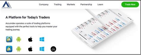 Accuindex пришло СМС с кодом подтверждения что это и что делать