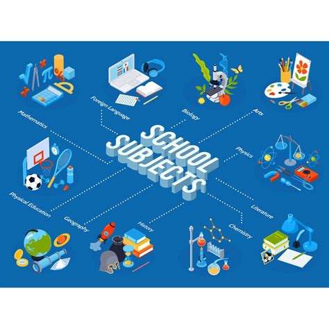 Isometric School Education Flowchart 210303212 Vector Illustration Concept