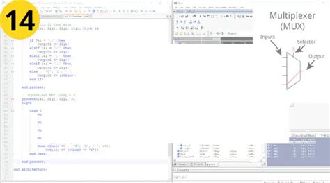 Basic VHDL Course VHDLwhiz