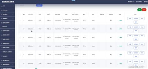 基于javaspring Bootmysql的美发门店管理系统 Csdn博客