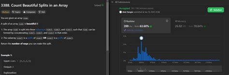 Coding Algorithms Stringmatching Leetcode Interviewpreparation