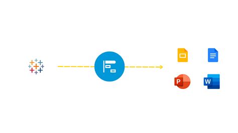 How To Seamlessly Embed Tableau Into Powerpoint The Ultimate Guide