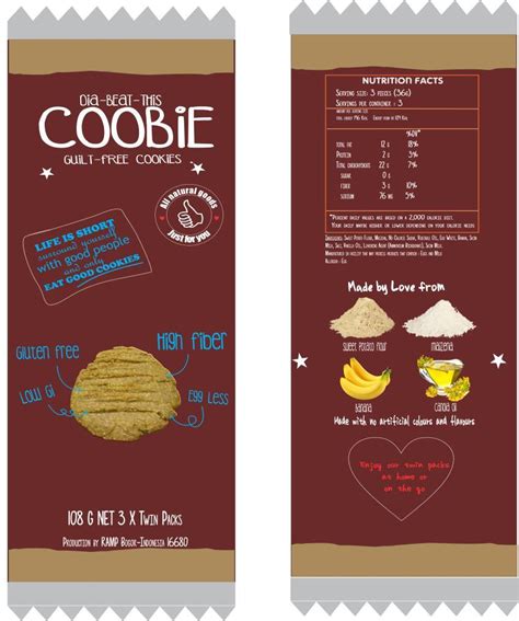 Contoh Prototype Makanan 52 Koleksi Gambar