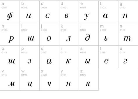 Cyrillic Normal Italic Font