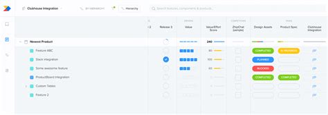 Productboard Integration Shortcut Help Center