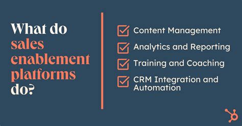 5 Best Sales Enablement Platforms Of 2025