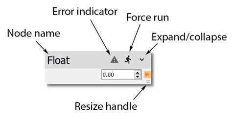 Reference — Nodeworks User Guide 2011 Documentation