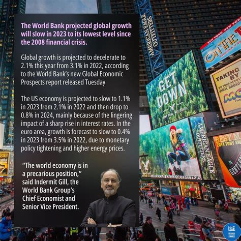abhishek rawat on linkedin economy worldbank investment markets