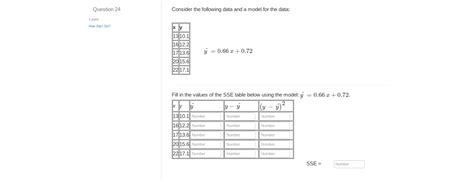 Solved Consider The Following Data And A Model For The Data