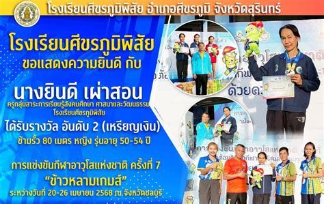 บุคลากรของโรงเ กลุ่มบริหารงานบุคคล โรงเรียนศีขรภูมิพิสัย Facebook