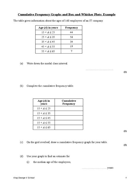 Cumulative Frequency Box Plot Example Pdf Statistical Analysis