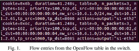 Figure 1 From Utilizing Extremely Fast Decision Tree Efdt Algorithm To Categorize Conflict