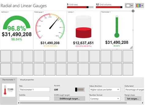 ssrs mobile reports gauges