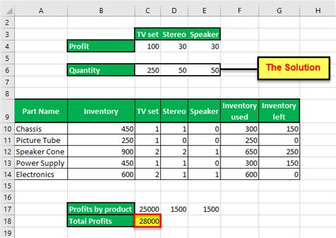 Excel Solver Template