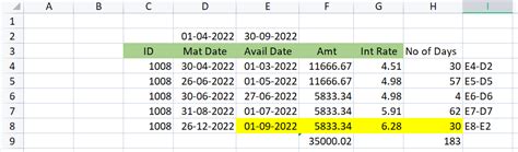 Solved Totals Issue With Userelationship Dax Function Microsoft