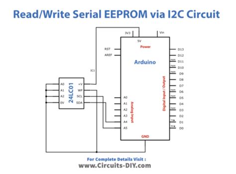 Read Write Serial EEPROM Via I C Arduino